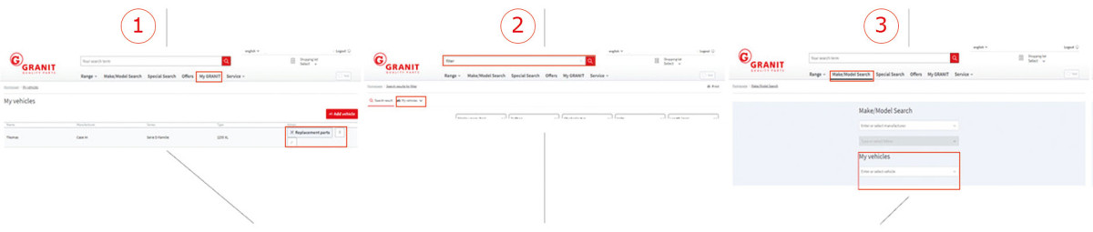 Vehicle management & replacement parts from GRANIT PARTS